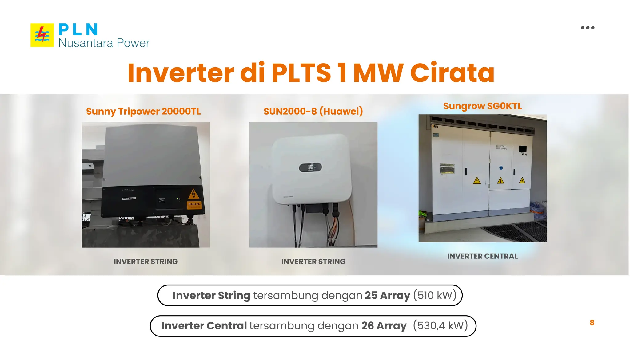 Inverter PV Solar Panel Harmonic Distortion | PDF