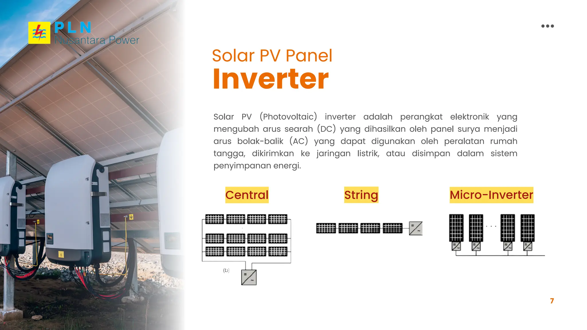 Inverter PV Solar Panel Harmonic Distortion | PDF
