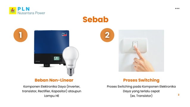 Inverter PV Solar Panel Harmonic Distortion | PDF