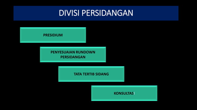 PROGRES BIDANG 1.pptx