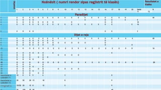 Progresi-i-nxenesve-Power-Point-Copy-2-1-1.pptx