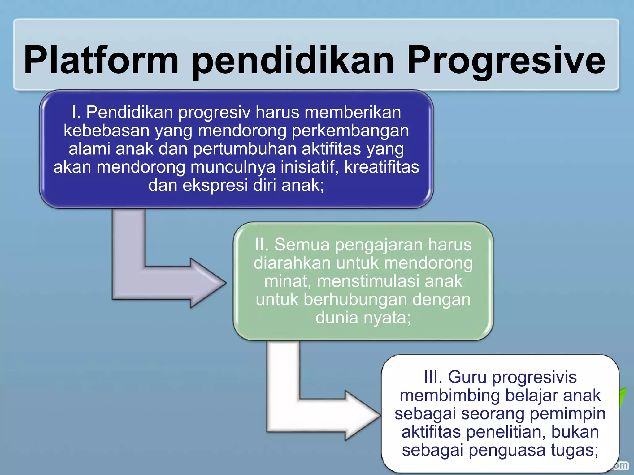 Progresivisme & pendidikan | PPTX