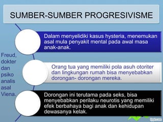 Progresivisme & pendidikan | PPTX