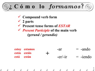 Present Progressive | PPT