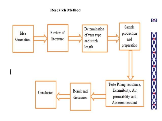 progres presentation (1).pptx