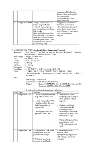 Progres Report Mei Bondowoso | DOC