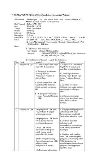 Progres Report Mei Bondowoso | DOC