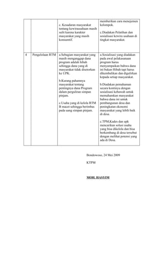 Progres Report Mei Bondowoso | DOC