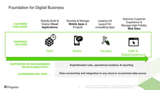 Presentation: Progress | PPT