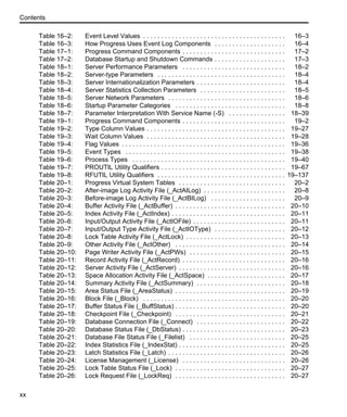 Progress OpenEdge database administration guide and reference | PDF