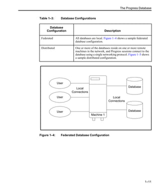 Progress OpenEdge database administration guide and reference | PDF