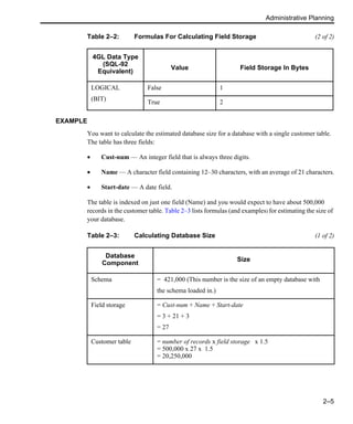 Progress OpenEdge database administration guide and reference | PDF