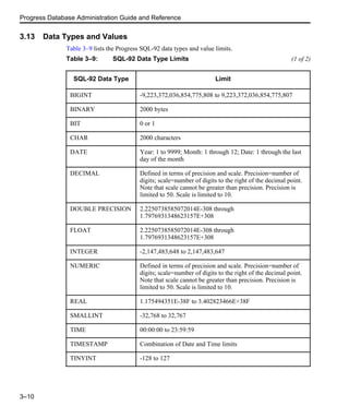 Progress OpenEdge database administration guide and reference | PDF
