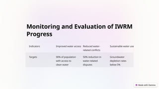 Progress-in-Integrated-Water-Resources-Management-IWRM-Implementation ...