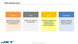 Platform & Application Modernization | PPTX