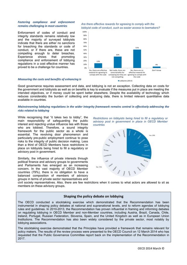 Progress Report on Implementing the OECD Principles for Transparency and Integrity in Lobbying ...