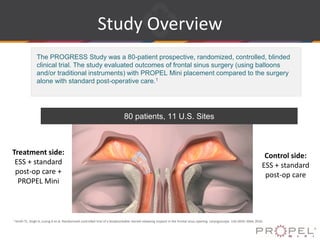 PROGRESS Study: PROPEL Mini Steroid Releasing Implant | PDF