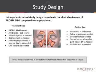 PROGRESS Study: PROPEL Mini Steroid Releasing Implant | PDF