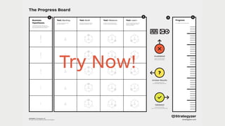 Use the Progress Board to Test your Business Ideas | PDF