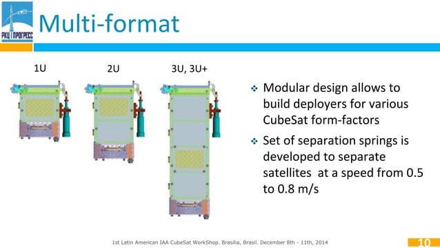 1U-3U+ Cubesat Deployer by JSC SRC "Progress" | PPTX