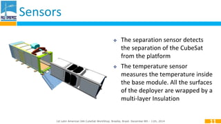 1U-3U+ Cubesat Deployer by JSC SRC "Progress" | PPTX