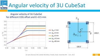 1U-3U+ Cubesat Deployer by JSC SRC "Progress" | PPTX