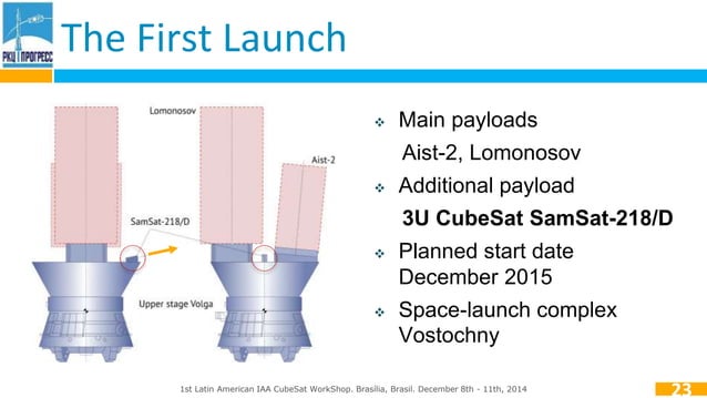 1U-3U+ Cubesat Deployer by JSC SRC "Progress" | PPTX