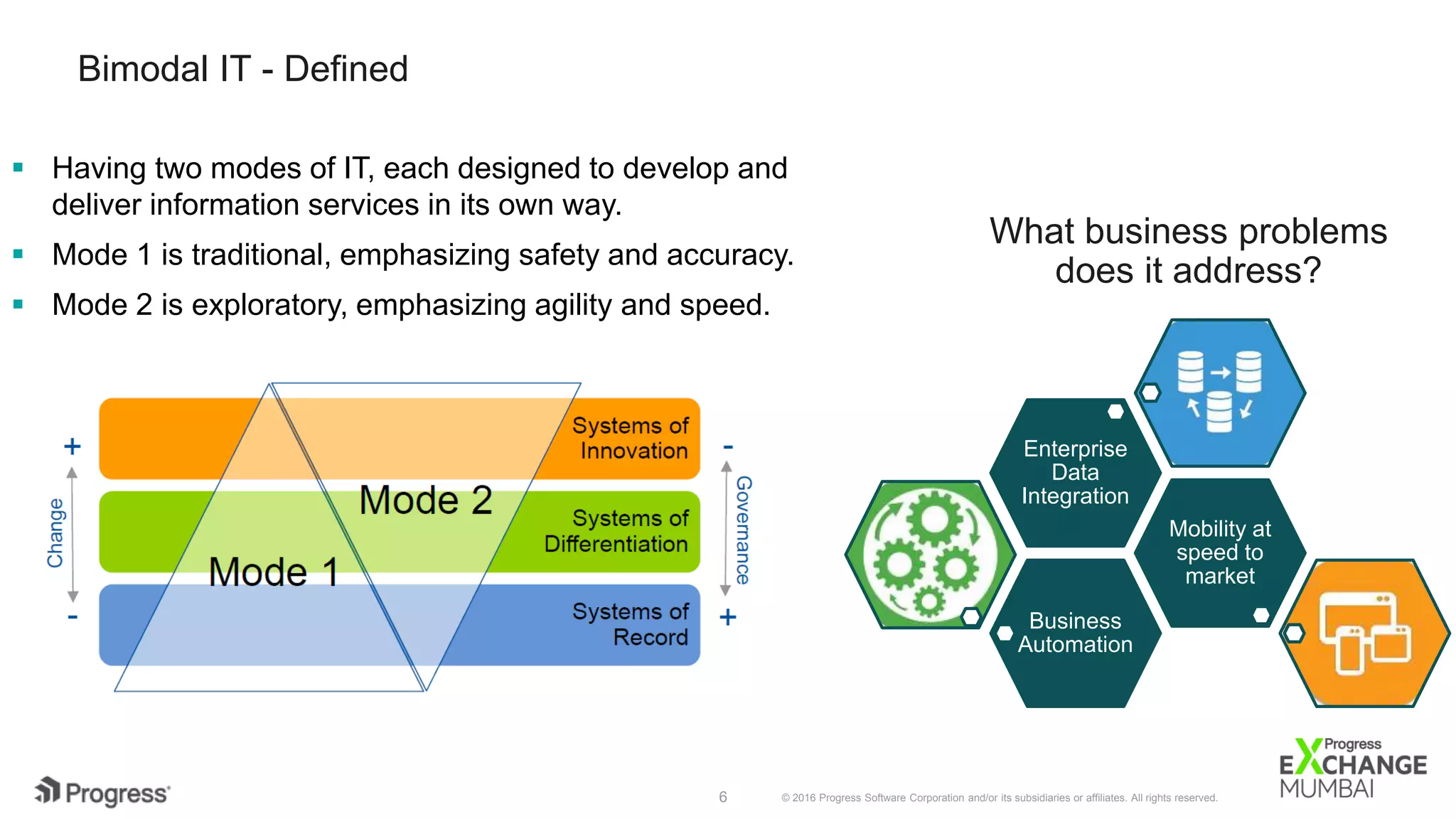 Simplify enterprise IT with no code platform - aPaaS | PPT