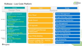 Simplify enterprise IT with no code platform - aPaaS | PPT