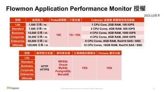 New License for Progress Flowmon From 2024 | PPT