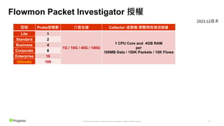 New License for Progress Flowmon From 2024 | PPT