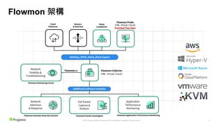 New License for Progress Flowmon From 2024 | PPT