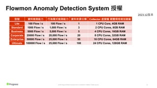 New License for Progress Flowmon From 2024 | PDF