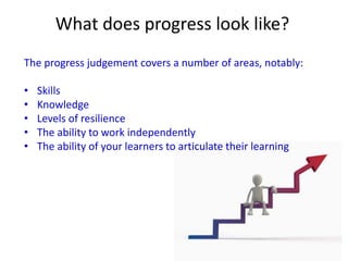 Progress hub | PPT