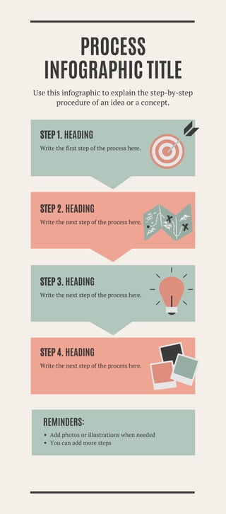 PROCESS INFOGRAPHIC TITLE | PDF | Computing | Technology & Computing