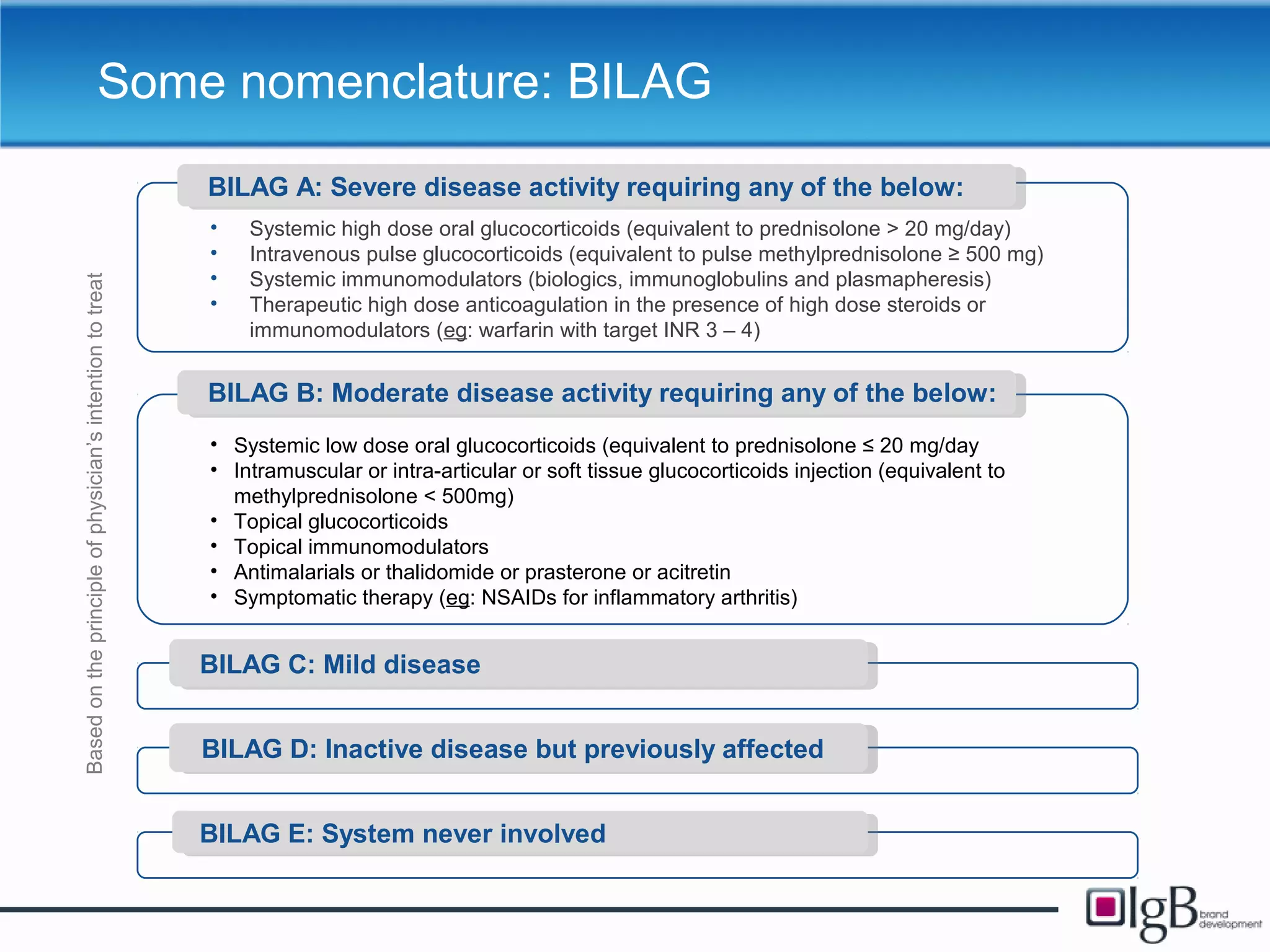 Progress in lupus trial design | PPT