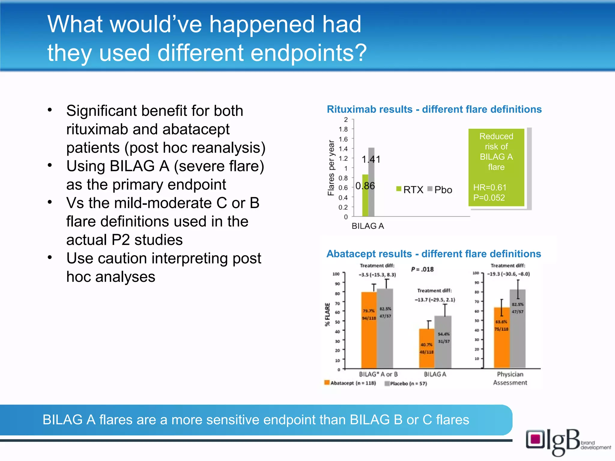 Progress in lupus trial design | PPT
