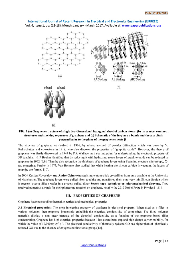 Progress in Synthesis of Graphene using CVD, Its Characterization and ...