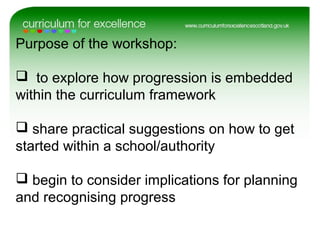 Ensuring Progression: getting started | PPT