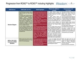 Progression-From-RCM2-To-RCM3-V1.0-818.pdf