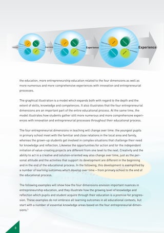Progression 20model 1.eng