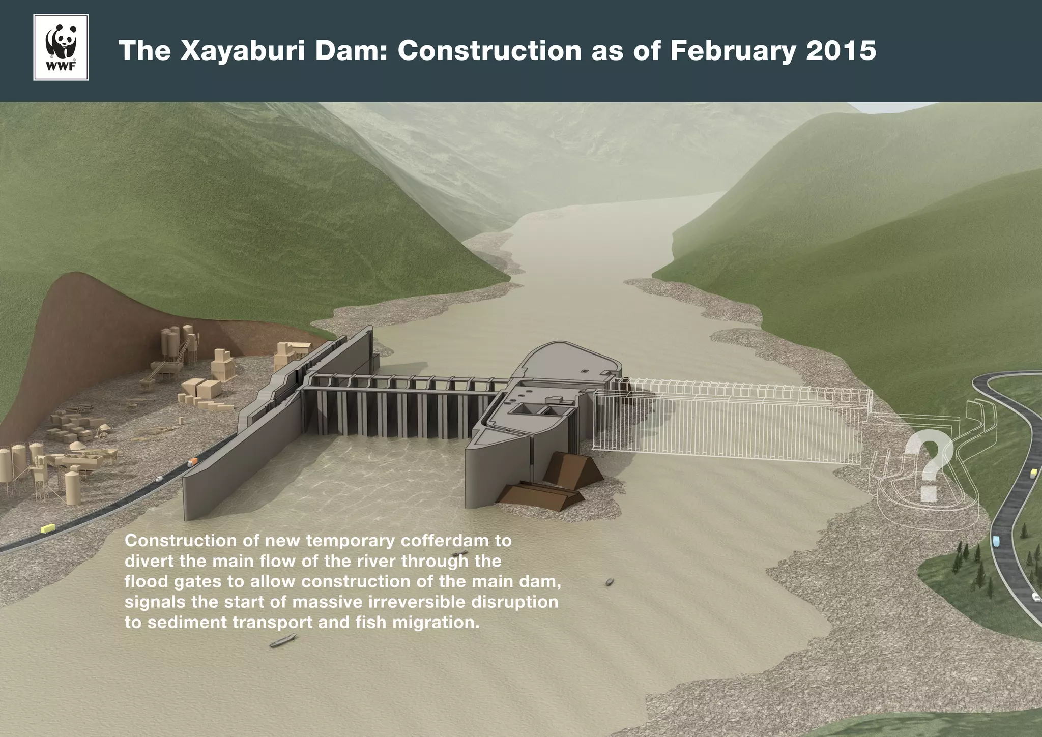 Progression and impacts of xayaburi dam construction | PDF
