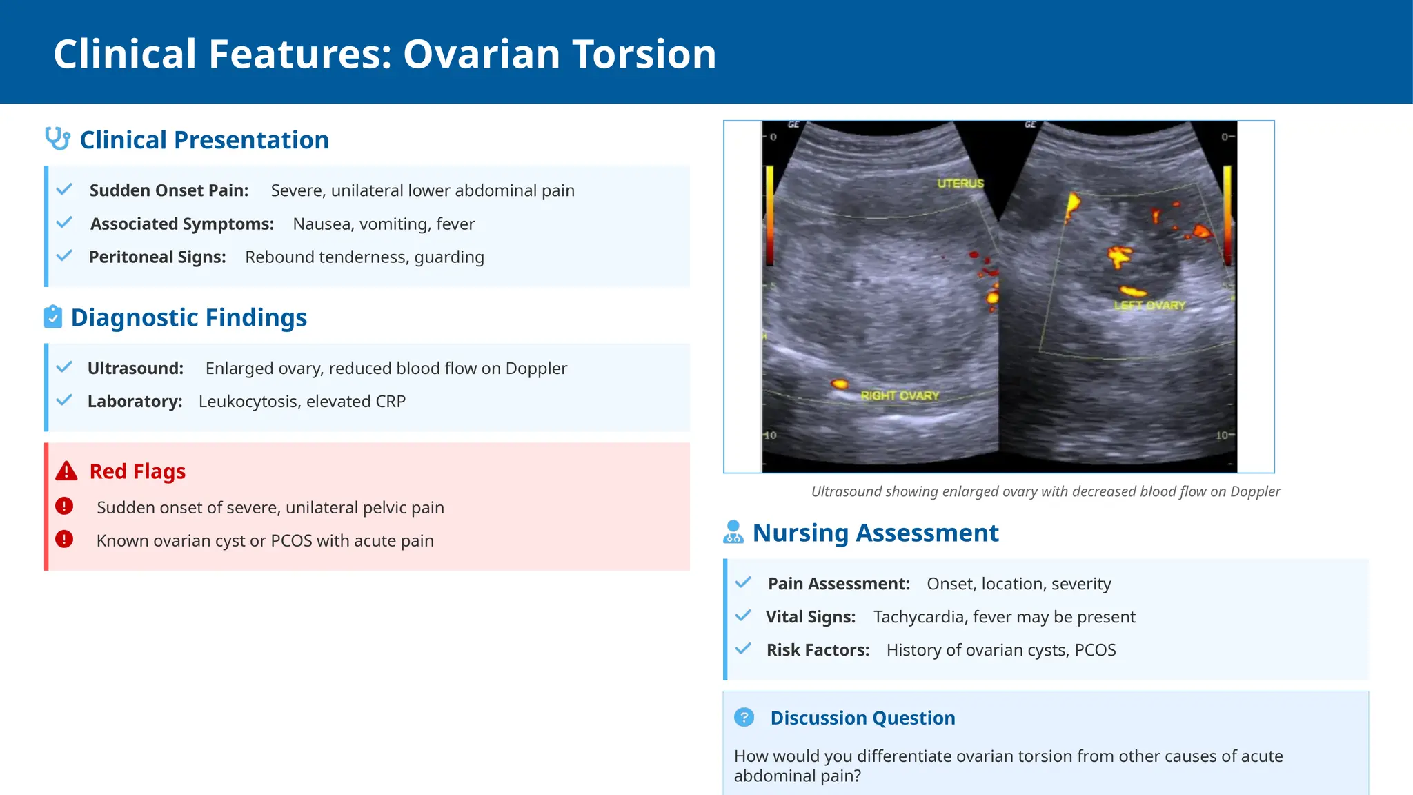 Progression_from_Ovarian_Cyst_→_PCOS_→_Ovarian_Torsion.pptx