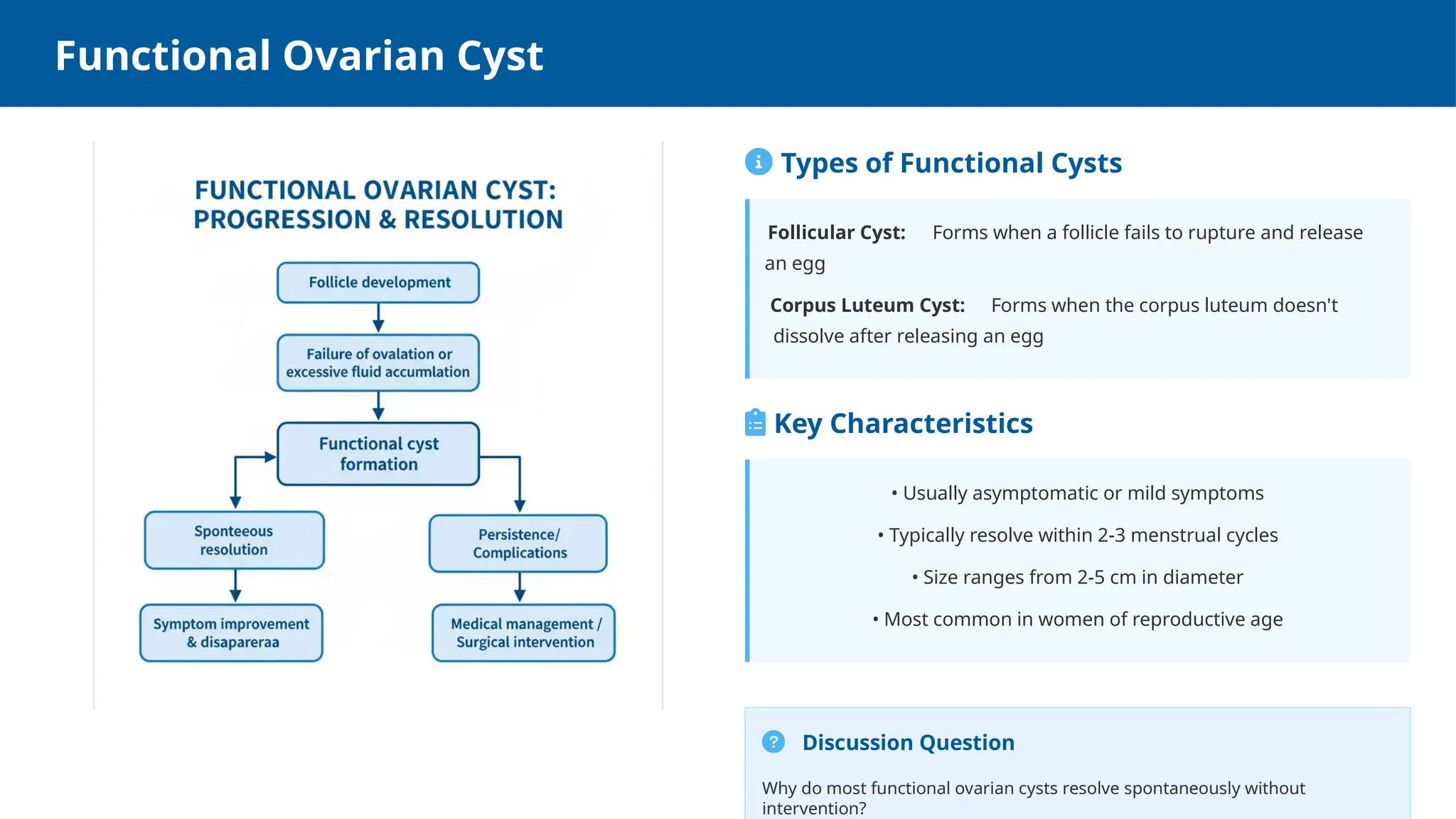 Progression_from_Ovarian_Cyst_→_PCOS_→_Ovarian_Torsion.pptx