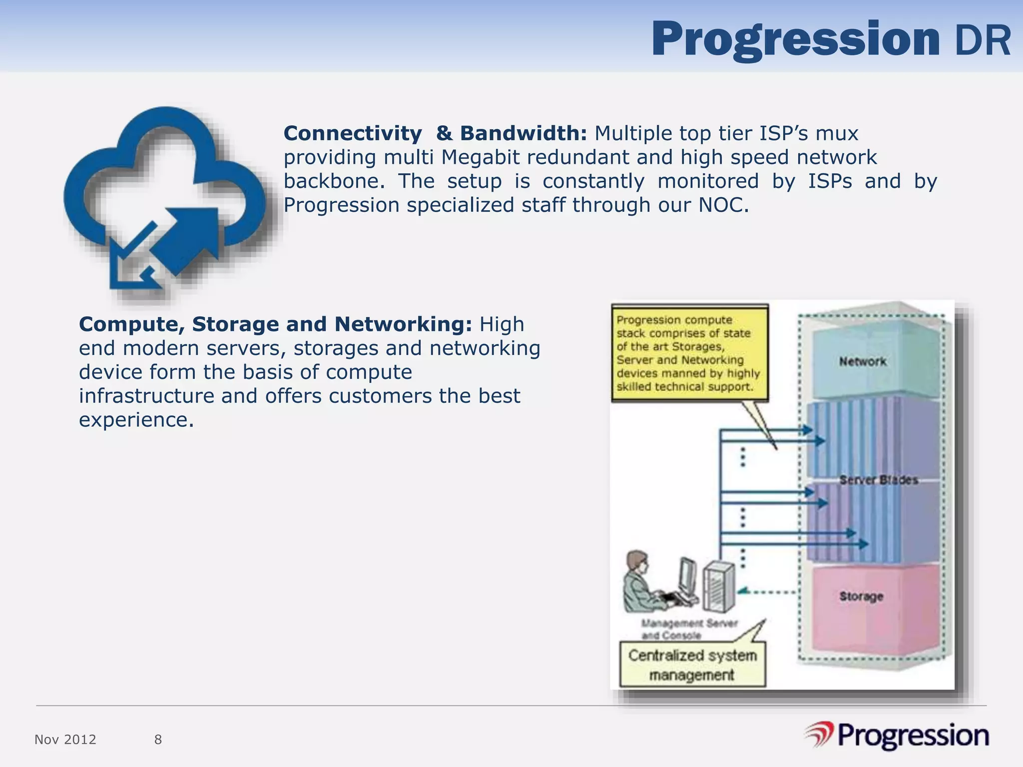 Progression: Disaster Recovery as a Service | PPT