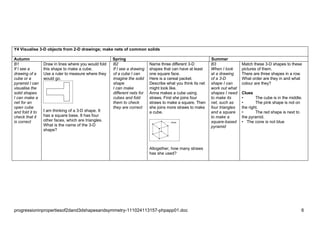 Progression in properties of 2 d and 3d shapes and symmetry | PPT