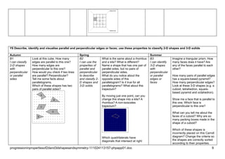 Progression in properties of 2 d and 3d shapes and symmetry | PPT