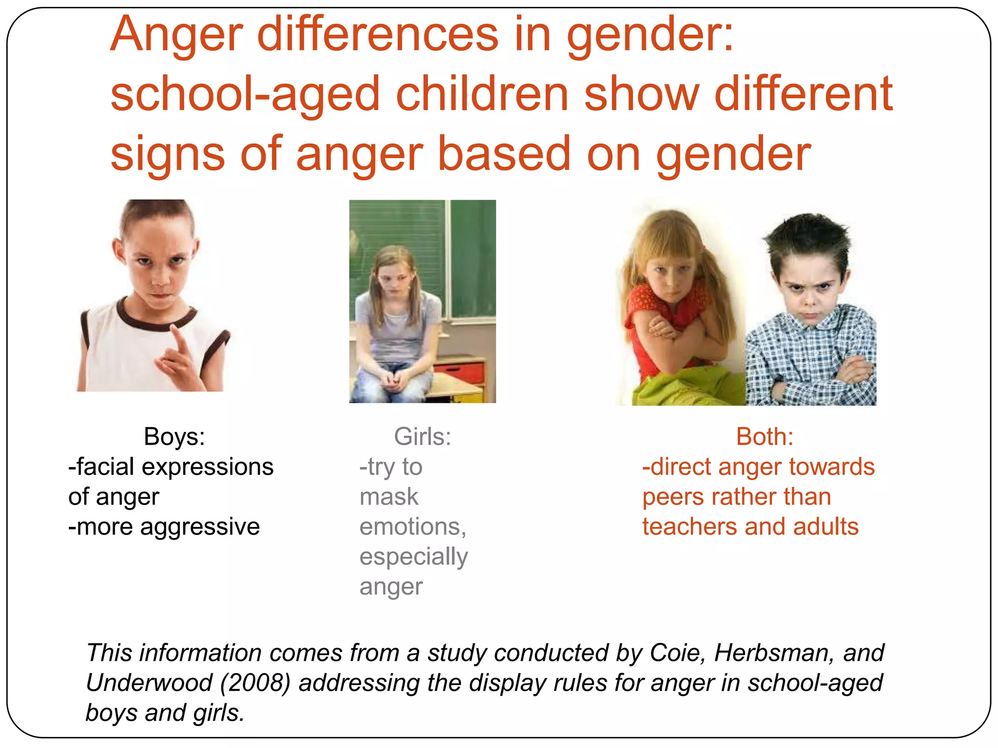 Progression of anger from childhood to adolescence | PPTX