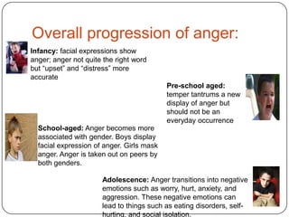 Progression of anger from childhood to adolescence | PPT