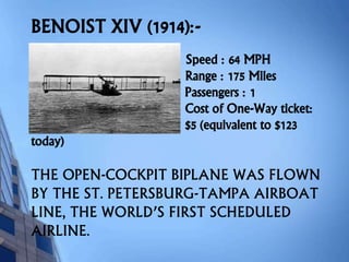 Progression of Models of Airplanes | PPTX